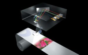 Noritsu Precision launches new high performance Silver Halide printer ...